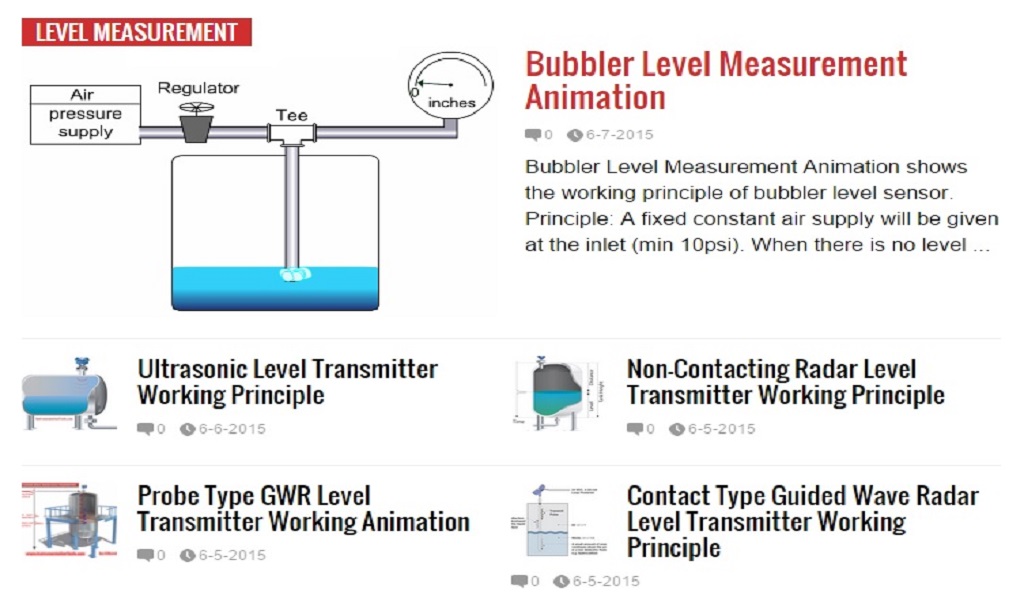 Instrumentation Tools - App on Amazon Appstore