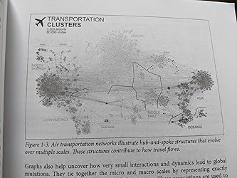 Graph Algorithms: Practical Examples in Apache Spark and Neo4j: Needham, Mark, Hodler, Amy E ...
