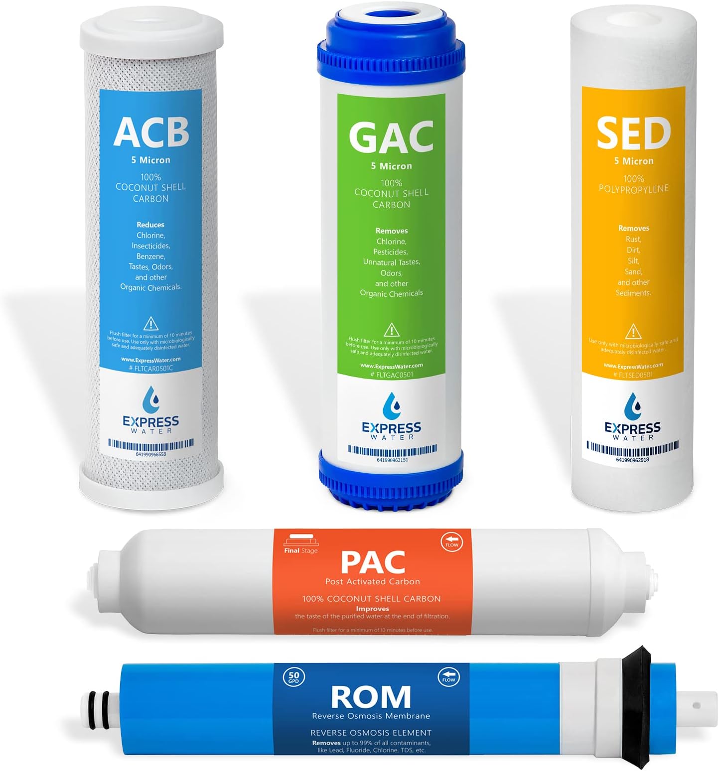 Amazon.com: Jacar RO Filters Replacement 4-stage and 5 Stage Reverse ...