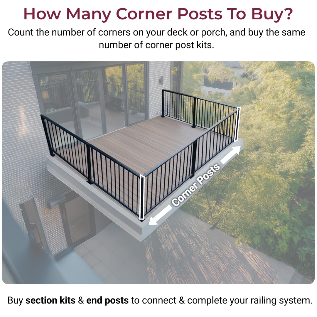 Snapklik.com : CR Fence & Rail V3 (ONLY) Top Rail Guard Rail Corner ...