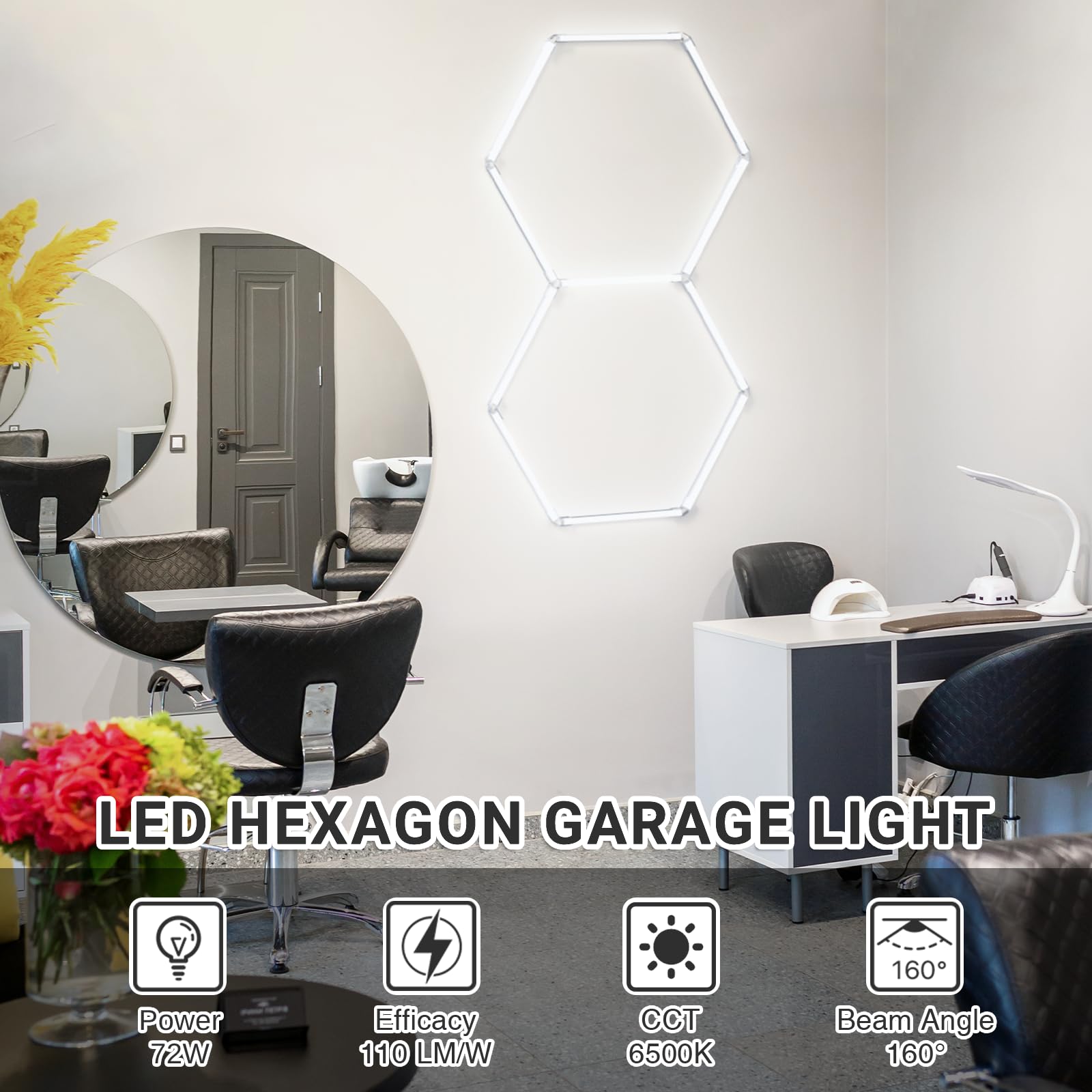 Snapklik.com : Gen 1 Hexagon Garage Lights, 2 Grids Systems Honeycomb ...