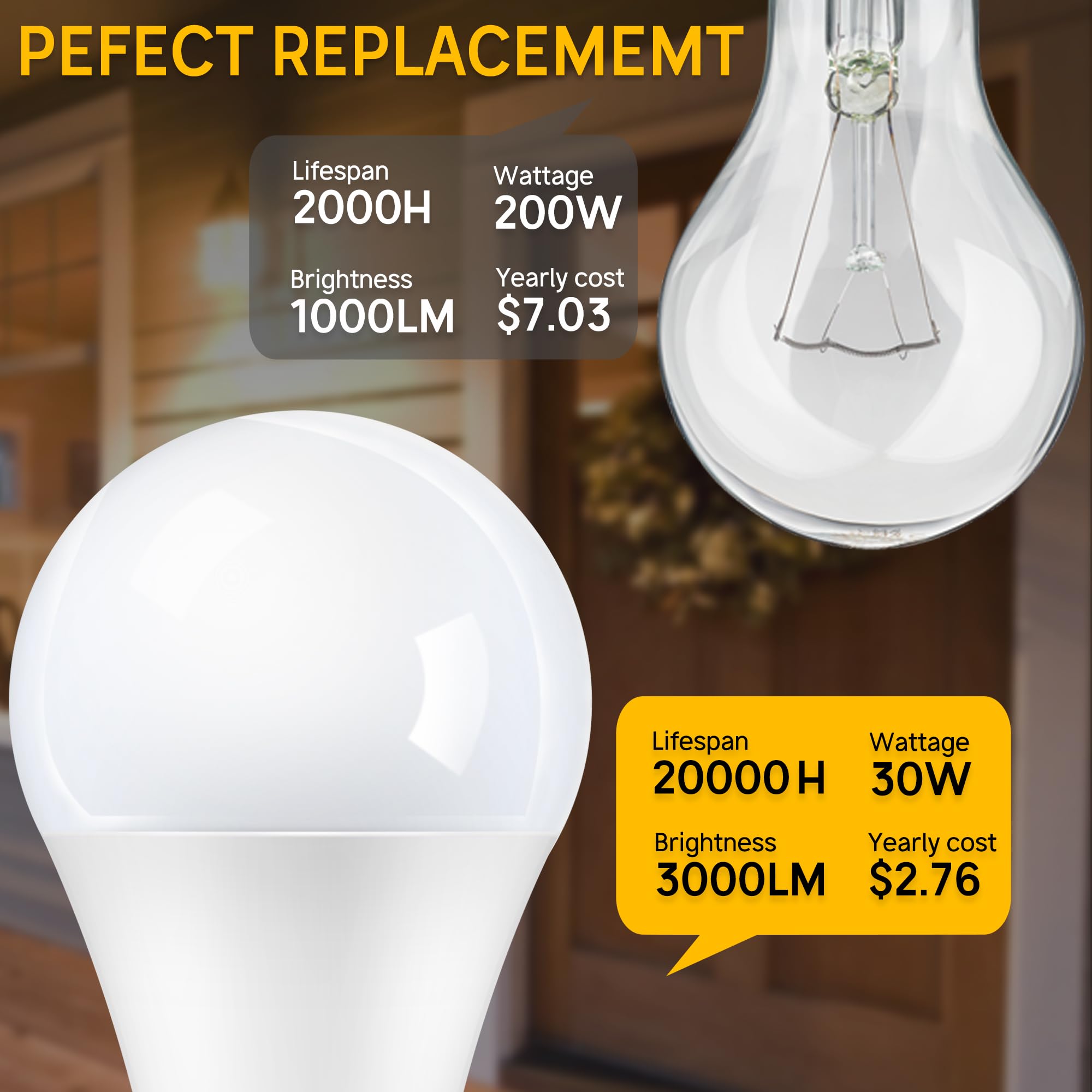 Snapklik.com : 250-300W Equivalent LED Light Bulbs, 3000 Lumens Warm ...