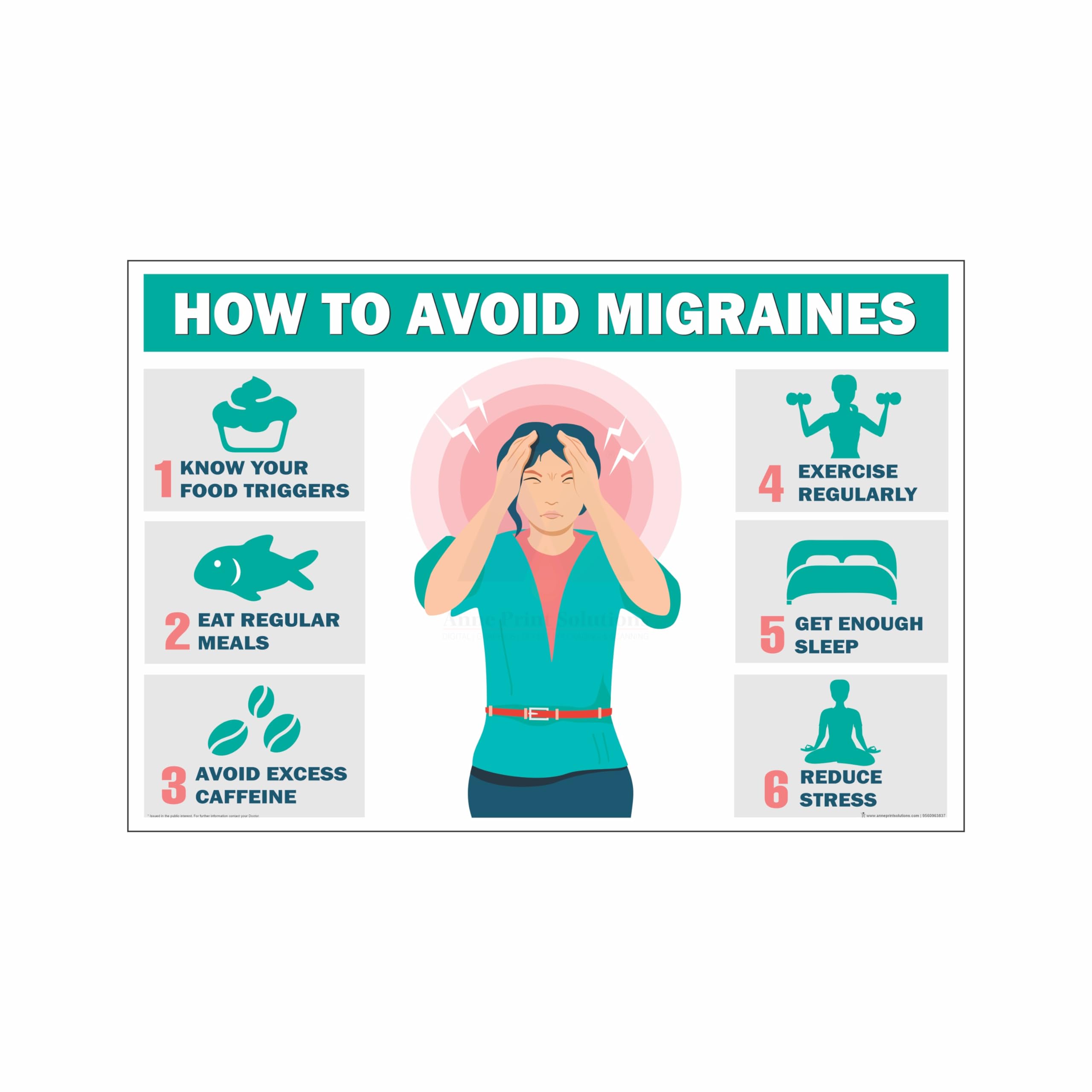Anne Print Solutions® How to avoid migraine chart Posters For Hospital ...