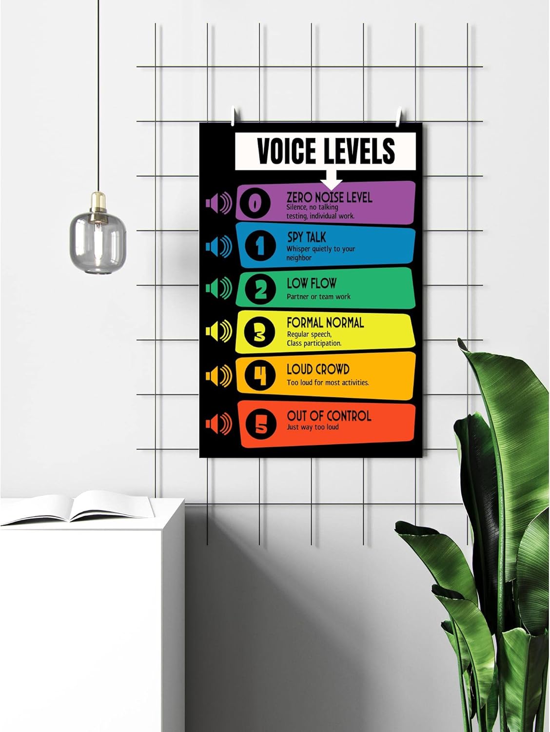 FESOGO Voice Levels Voice Levels Chart Classroom Policies Classroom ...