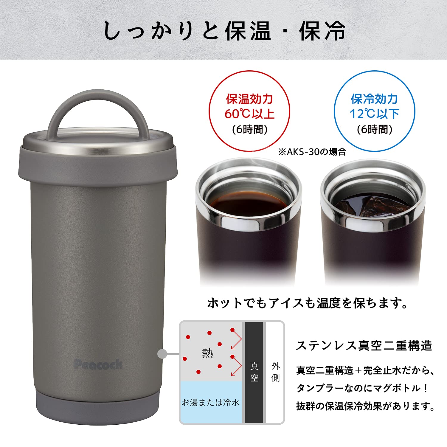 【ルカリ】 ピーコック魔法瓶工業 AKS-R30(HSL) GRAY インテリア