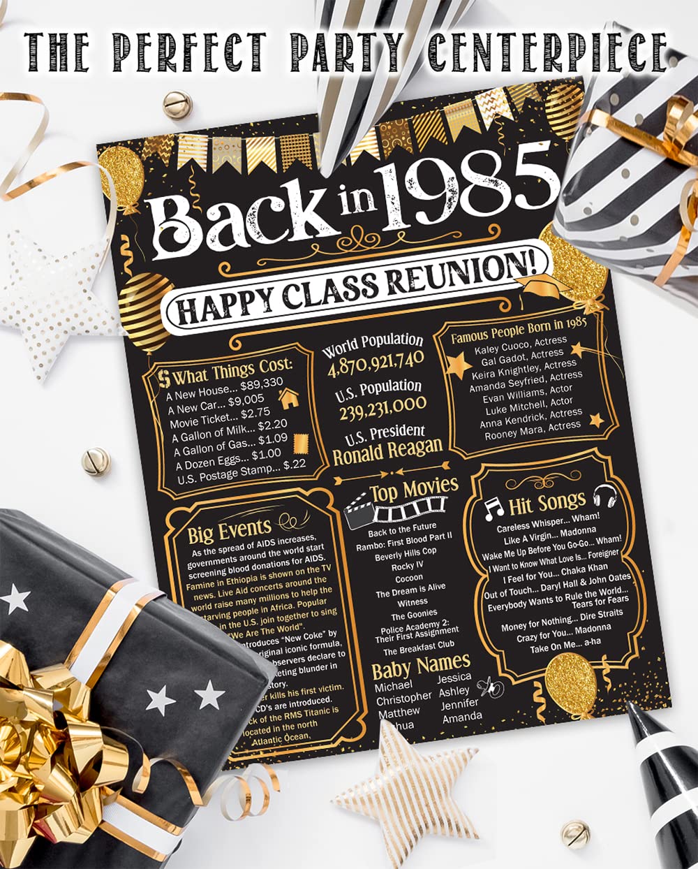 39th High School Reunion (Thirty-nine) Decoration in Gold – Remembering ...