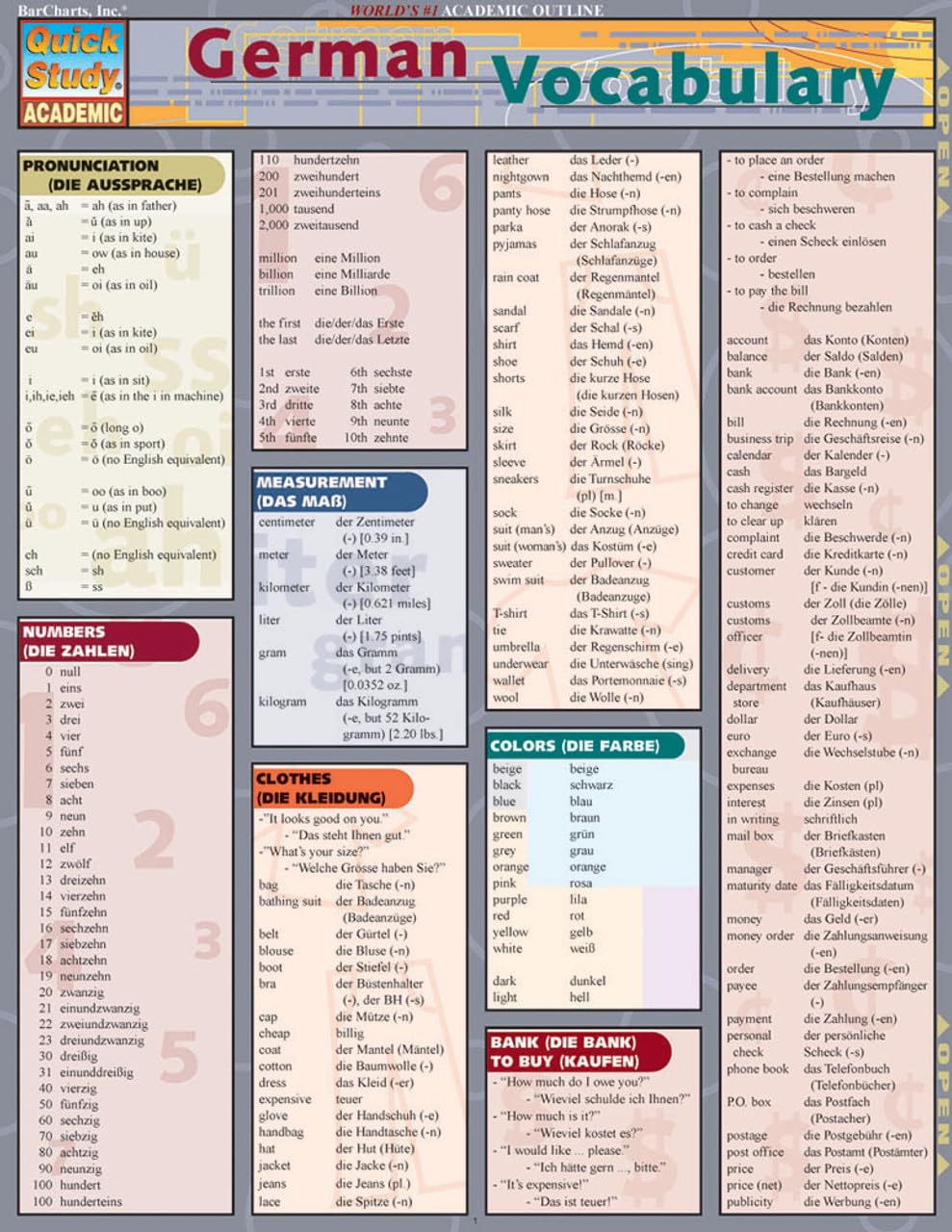 German Vocabulary: Laminated Reference Guide (QuickStudy Academic): Liliane Arnet M.A ...