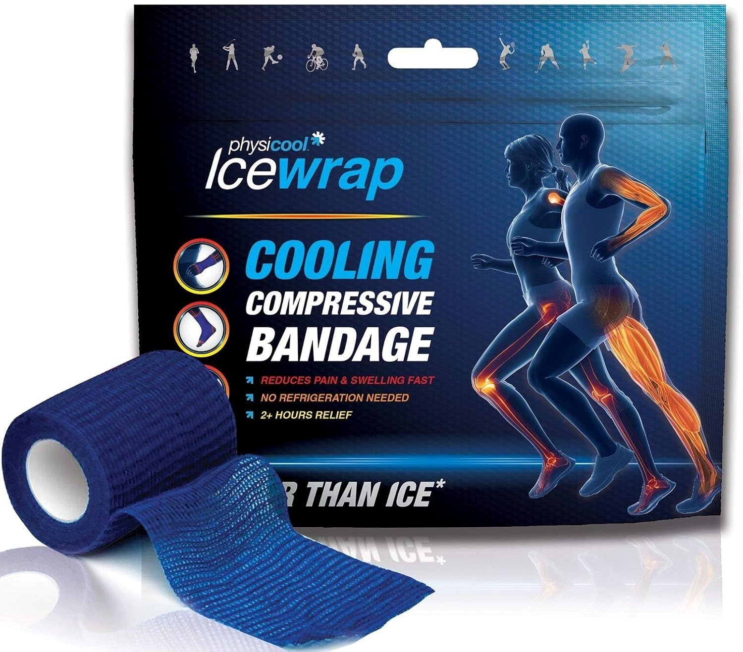 Physicool Ice Wrap Cooling Compression Bandage | Reduces Pain and ...
