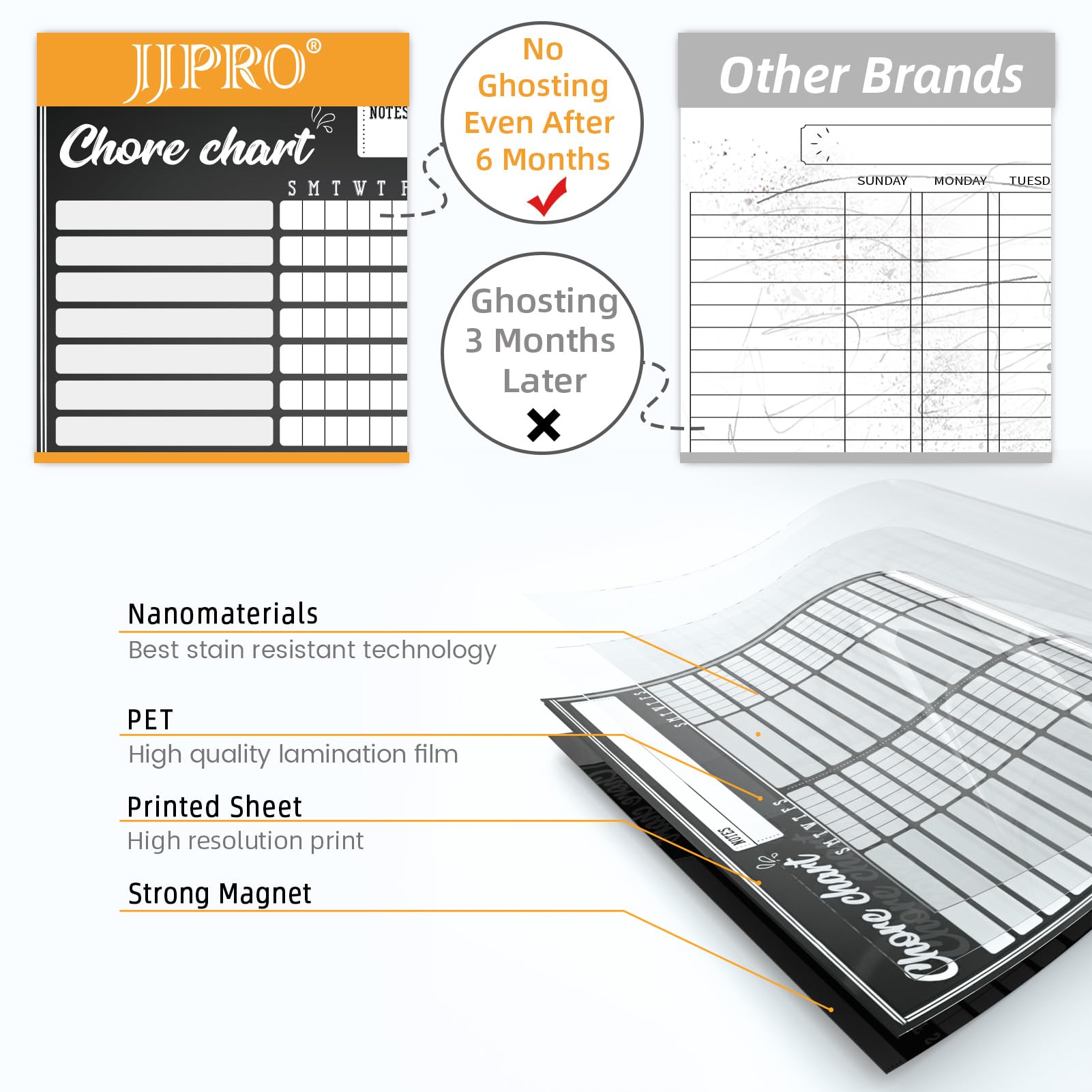 Snapklik.com : JJPRO Magnetic Monthly Calendar And Chore Chart Set For ...