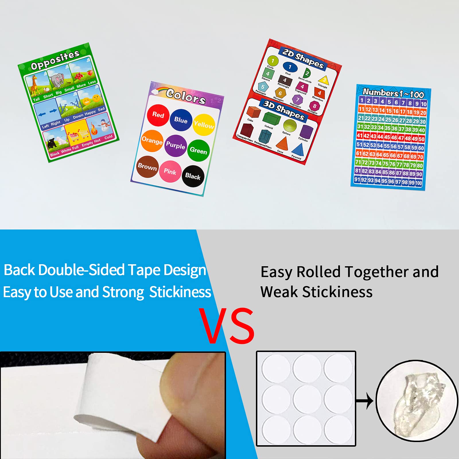 Buy Educational Preschool Posters for Kids Toddlers, Laminated Early ...