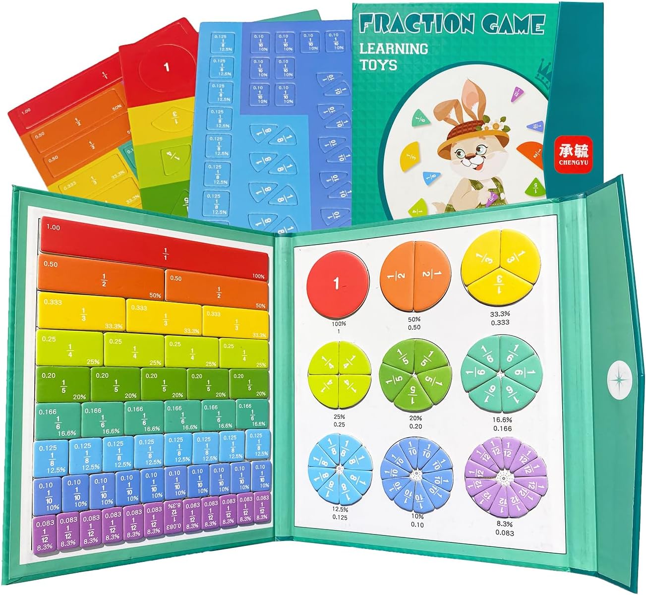 Amazon.com: 2024 New Magnetic Fraction Educational Puzzle, 102Pcs ...