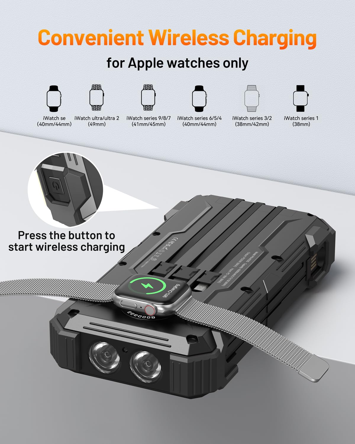 Snapklik.com : GOODaaa Solar Power Bank, 42800mAh Portable Charger 20W ...