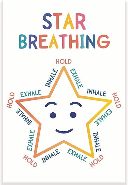 Amazon.com: Printlabz Star Breathing Classroom Poster - Breathing ...