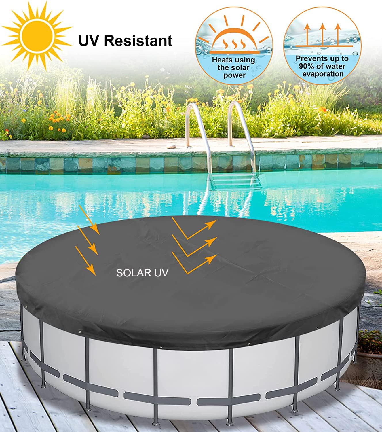Winter Pool Cover 24 FT Round,Landrip Pool Cover for Above Ground Pool ...