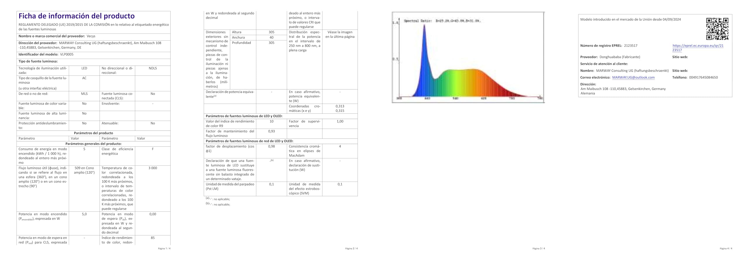 Faro Barcelona 64159 - PAM 165 Colgante blanca : Amazon.es: Iluminación