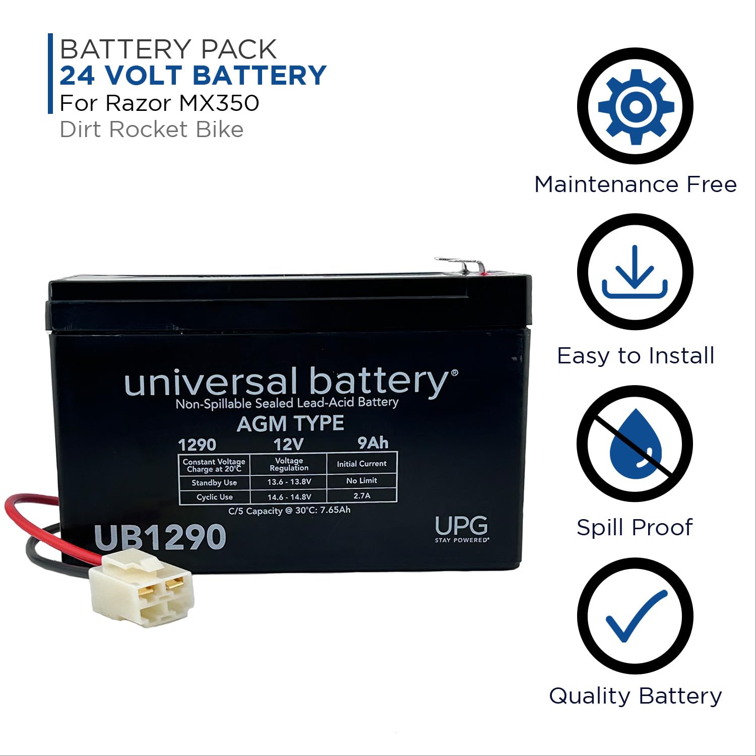 Snapklik.com : AlveyTech 24 Volt Battery Pack For Razor MX350 Dirt ...