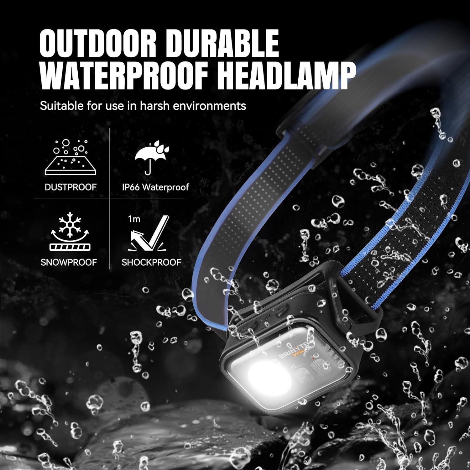 Brinyte HC01 Rechargeable Headlamp with White and Red Light, 1000 ...