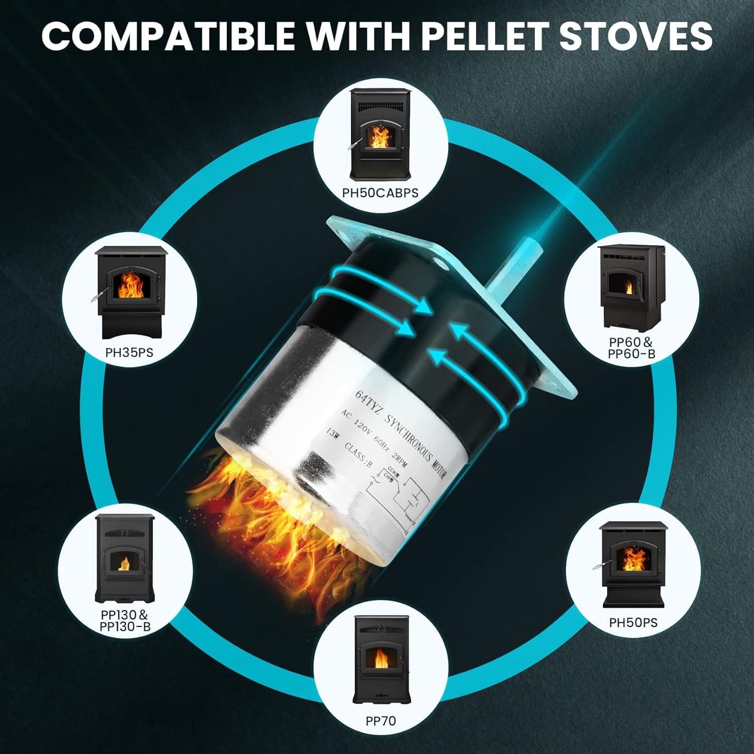 Pelpro Furnace Parts Diagram Pelpro/Pleasant Hearth Pellet Stove Feed ...