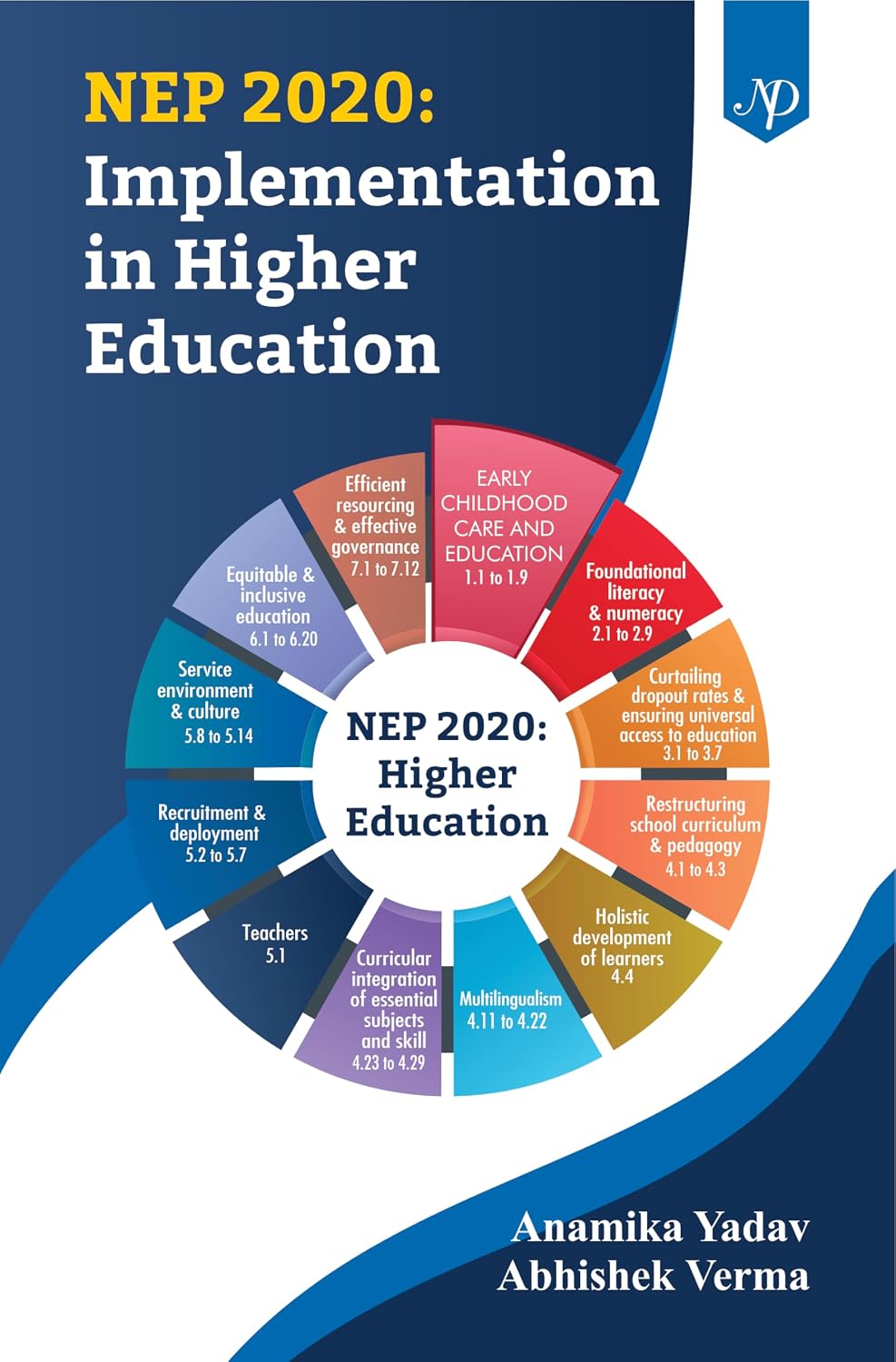 NEP 2020: Implementation in Higher Education
