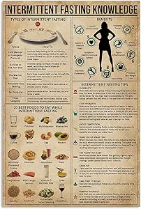 Amazon.com: Intermittent Fasting Knowledge Metal Tin Signs Types Of ...