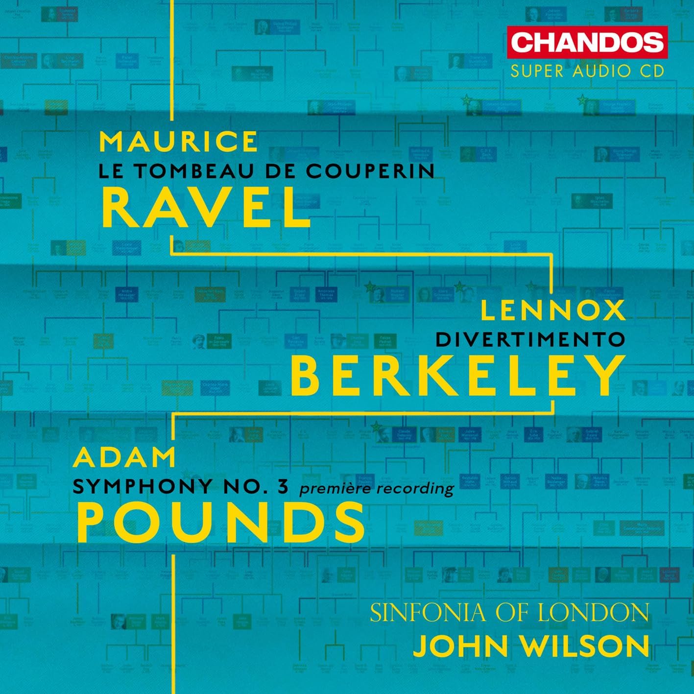 Maurice Ravel; Lennox Berkeley; Adam Pounds: Orchestral Works: Amazon ...