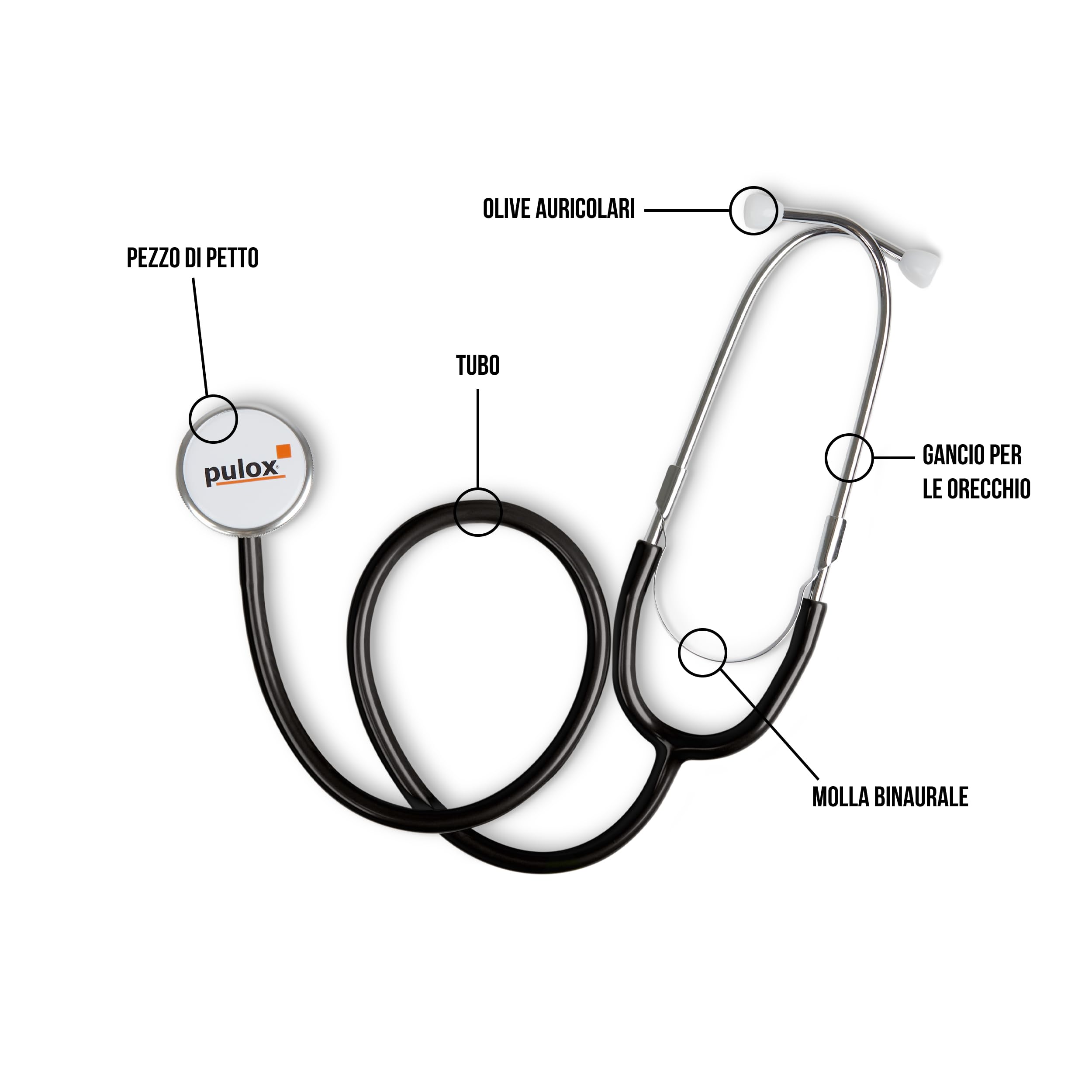 Stetoscopio Thinklabs One Digital Stethoscope