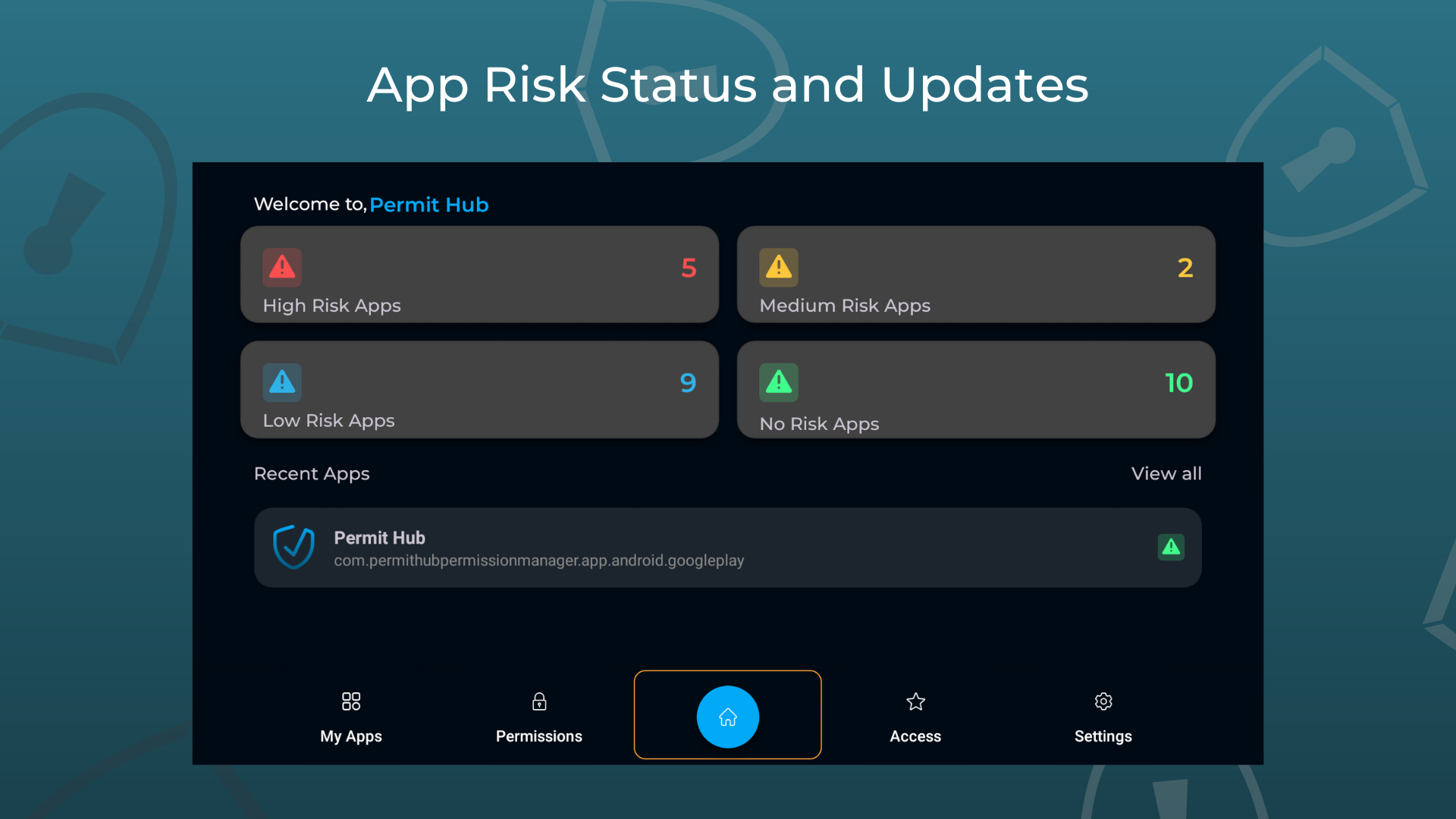 Permit Hub: Permission Manager for Fire TV and Tablets - App on Amazon ...