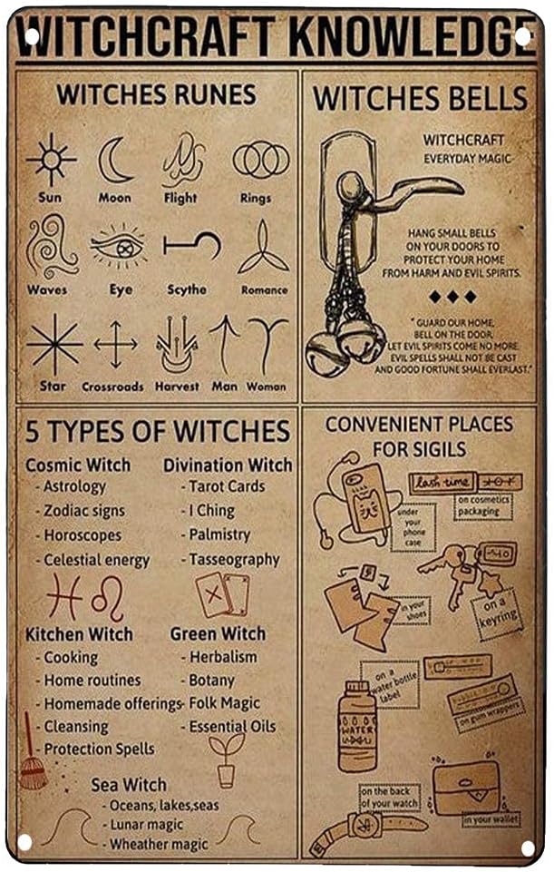 Amazon.com: Witchcraft Knowledge Metal Tin Sign 5 Types of Witches ...