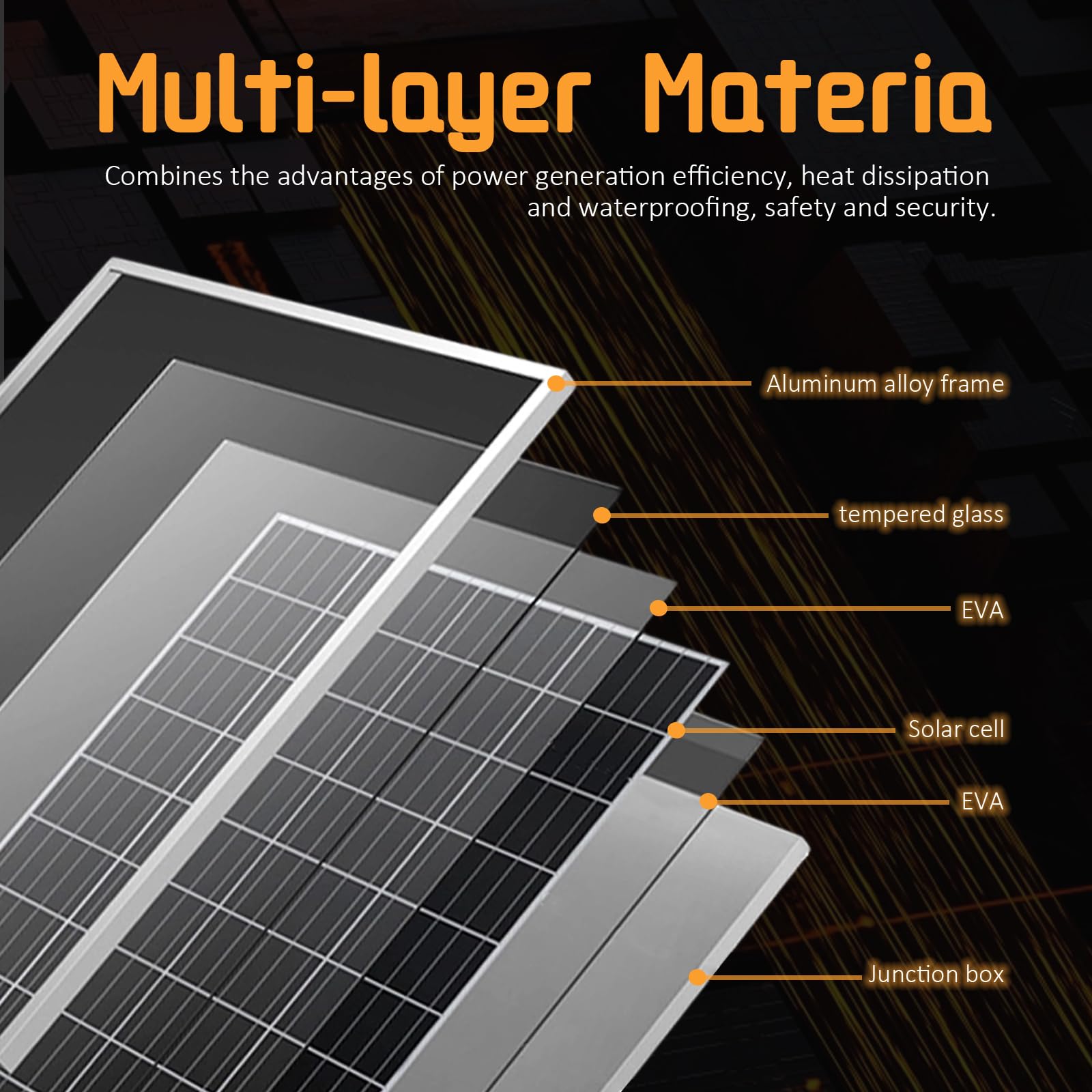 Snapklik.com : 10W Solar Panel Kit FM123 Fit For Mighty Mule GTO PRO ...