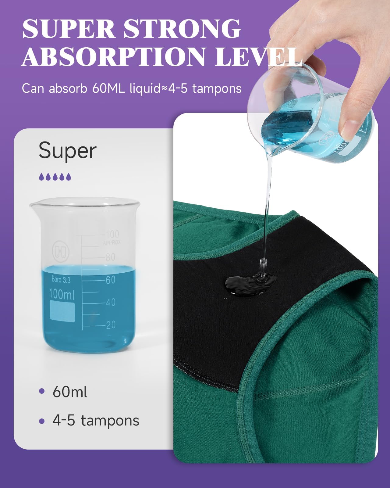 Snapklik.com : Period Underwear For Women Heavy Flow High Absorbency ...