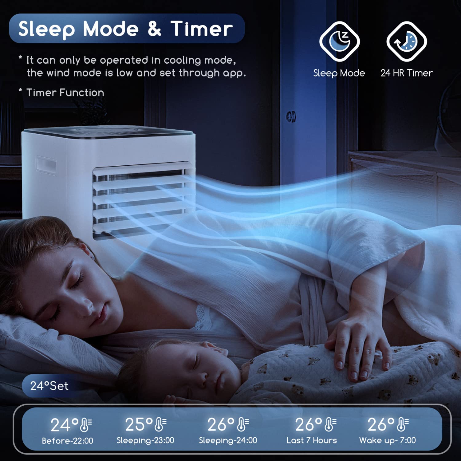 Aigostar 10000 BTU Portable Air Conditioners, Dehumidifier, Fan, 4-in-1 ...