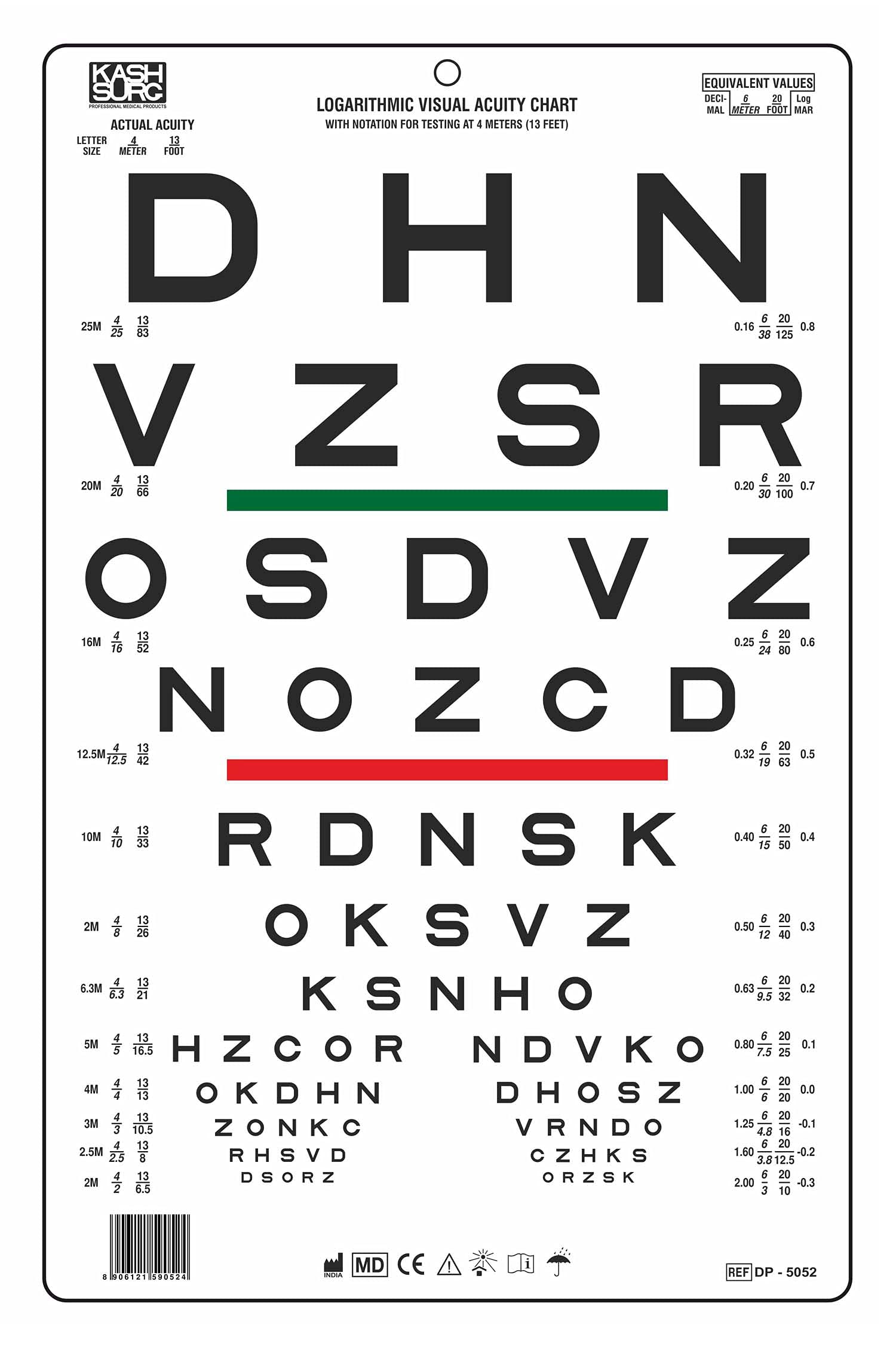 Original Series SLOAN Letter Precision Vision, 10/06/2023