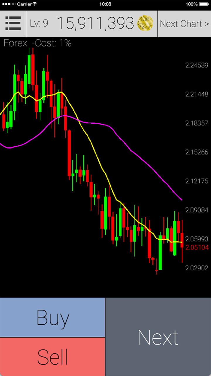 Trader Game - App on Amazon Appstore