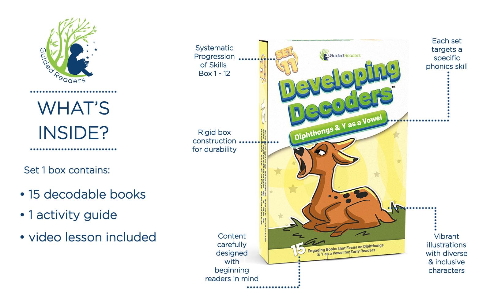 Snapklik.com : Decodable Readers: 15 Diphthongs Phonics Books For ...