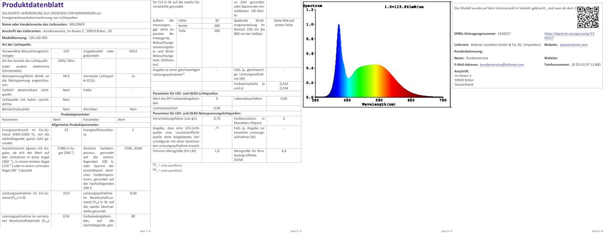 BRILONER Leuchten - LED Unterbaulampe schwenkbar, CCT Unterbauleuchte ...