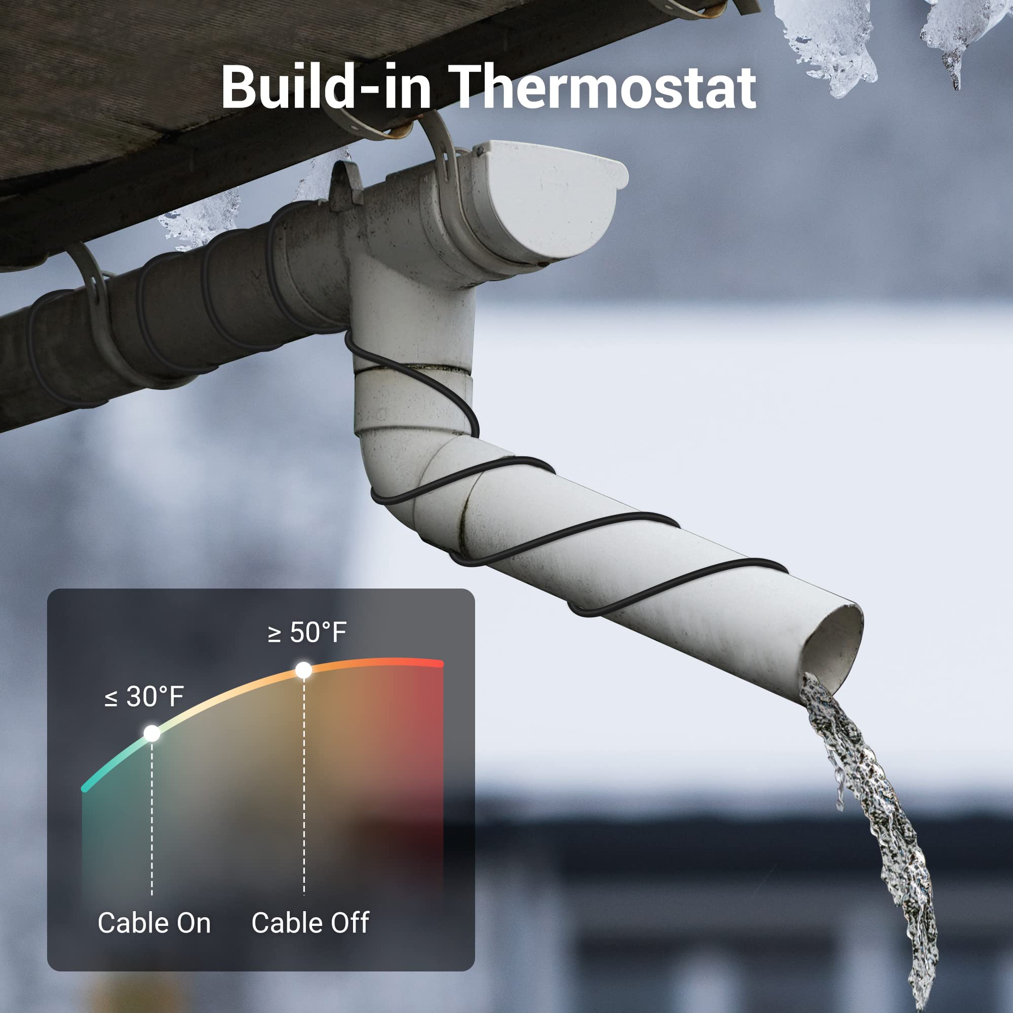 Snapklik.com : DEWENWILS 30FT Heat Cable For Pipe Freeze Protection ...