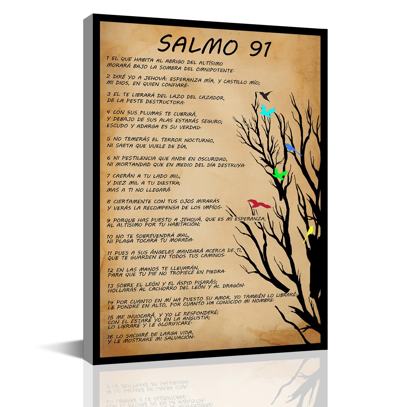 Amazon.com: Salmo 91 En Español Para Pared Bible Verse Wall Art ...