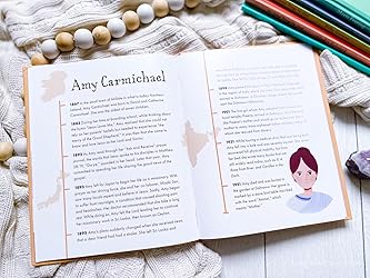 Amy Carmichael: The Brown-Eyed Girl Who Learned to Pray (Inspiring ...