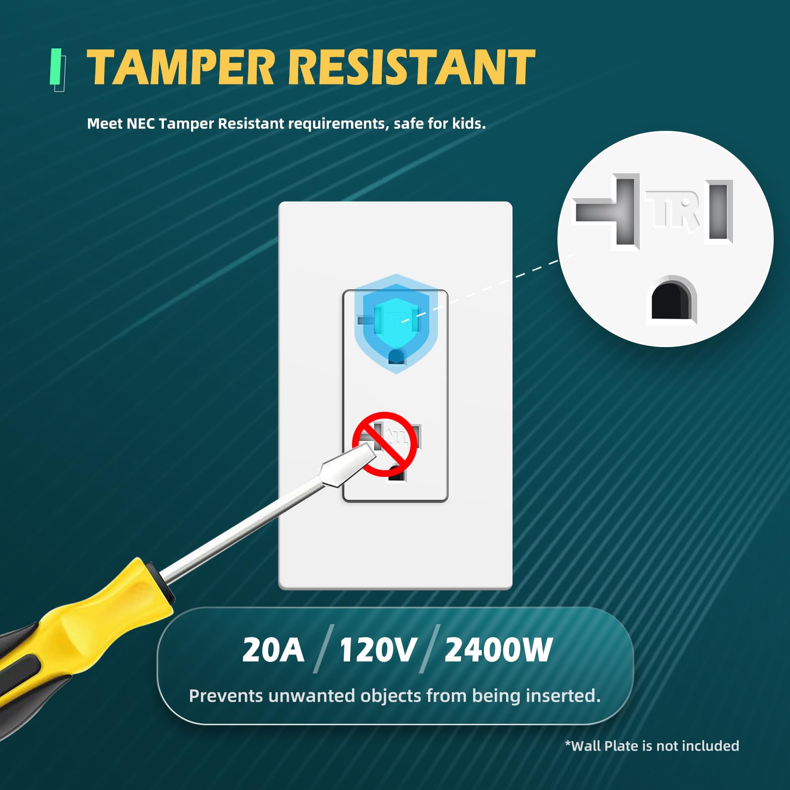 Outlet Receptacle Types Different Types Of Electrical Outlets