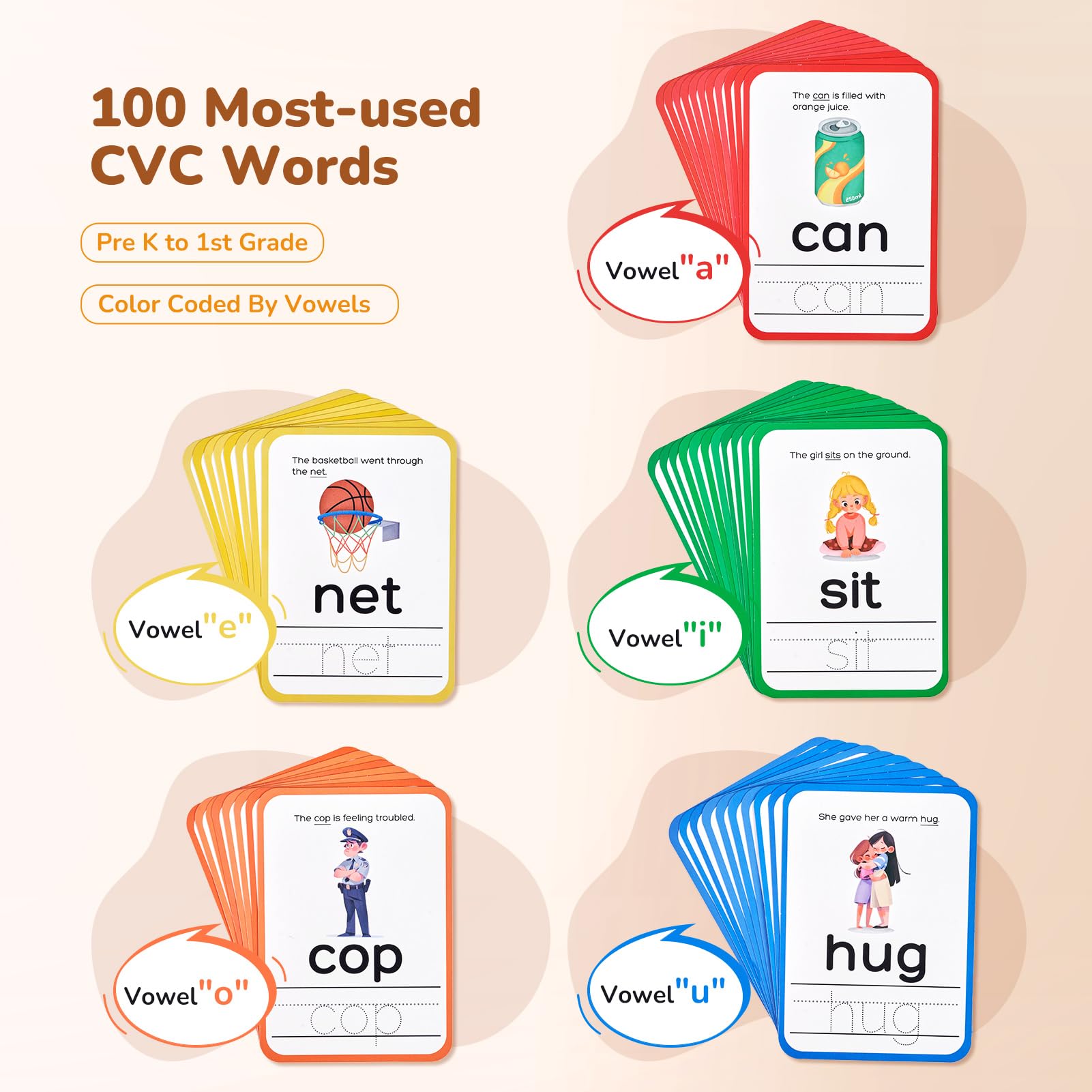 Snapklik.com : CVC Writing & Spelling Flash Cards, 100 Most-used CVC ...