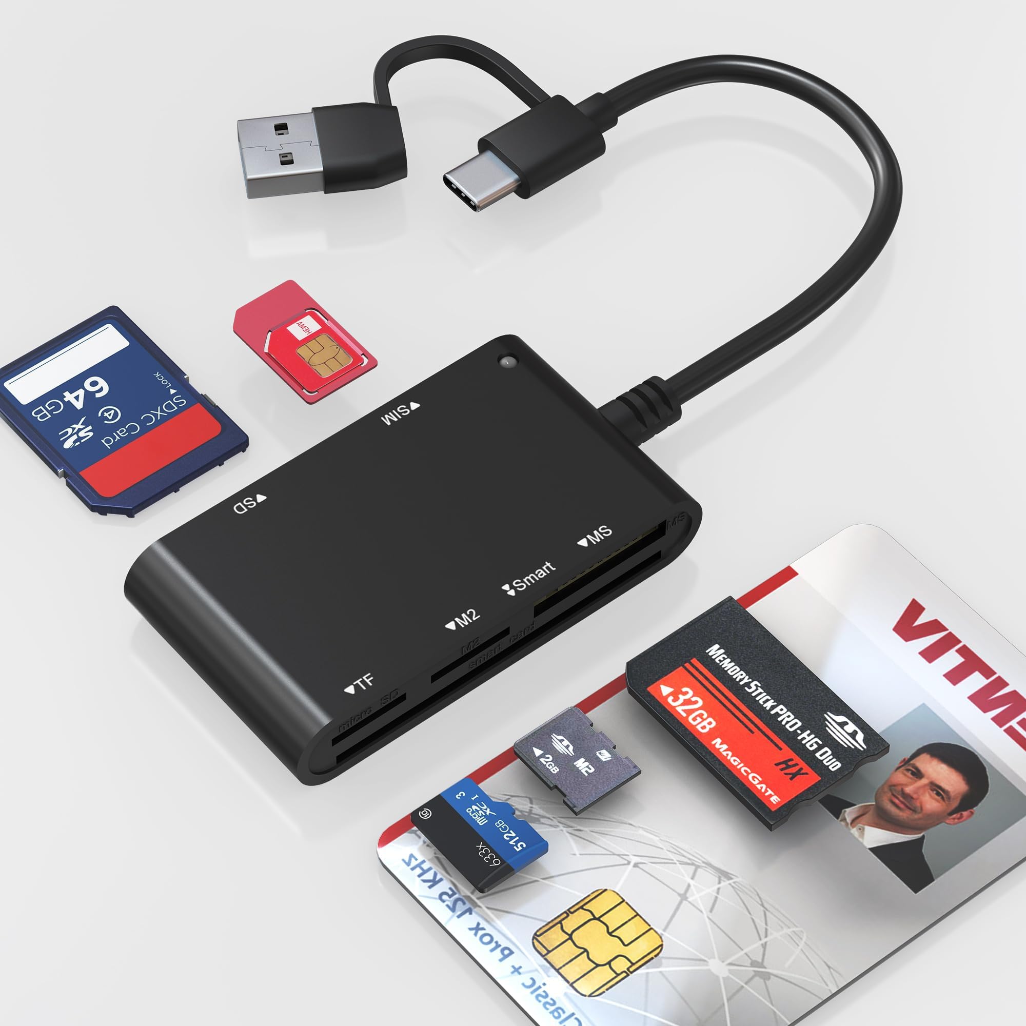 Amazon.com: Aiyingmei CAC Smart Card Reader, 5 in 2 DOD Military USB ...