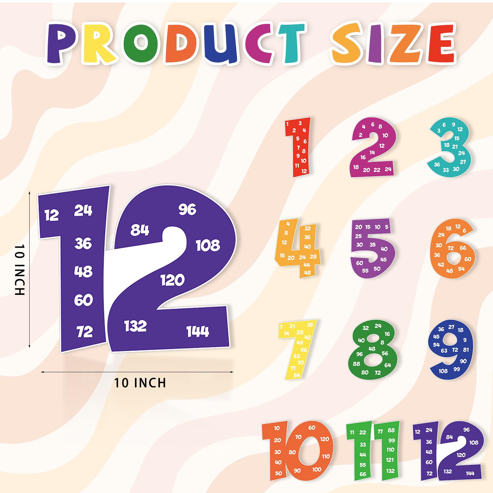 Snapklik.com : Colarr Multiplication Chart Posters For Classroom ...