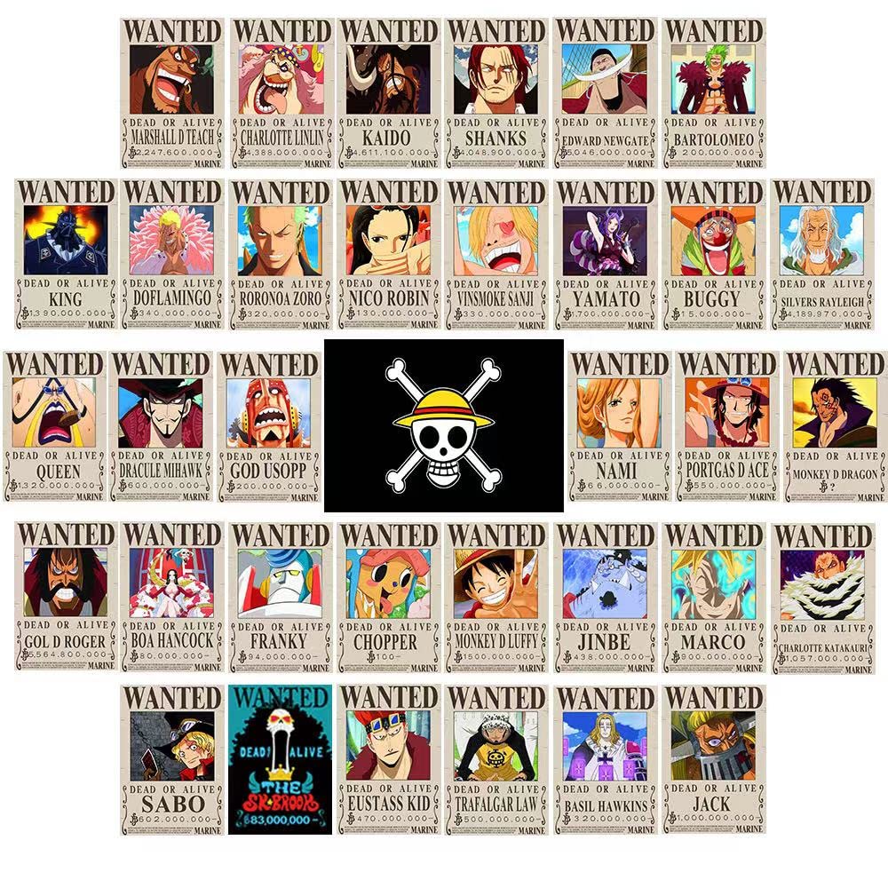 One Piece Characters Names And Pictures