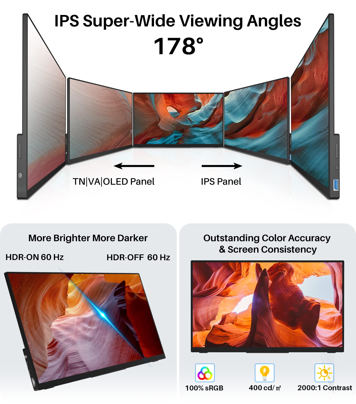 CUIUIC Portable Monitor 17.3"...B0B6H779BG | Encarguelo.com