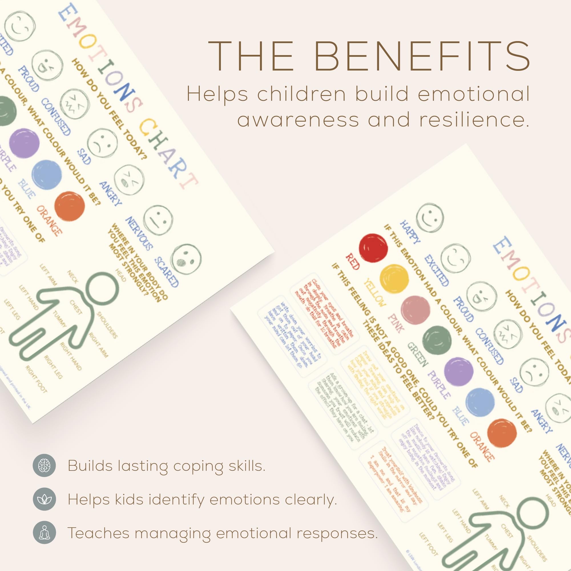 LSW London A3 Feelings Chart For Children – Support Emotional ...