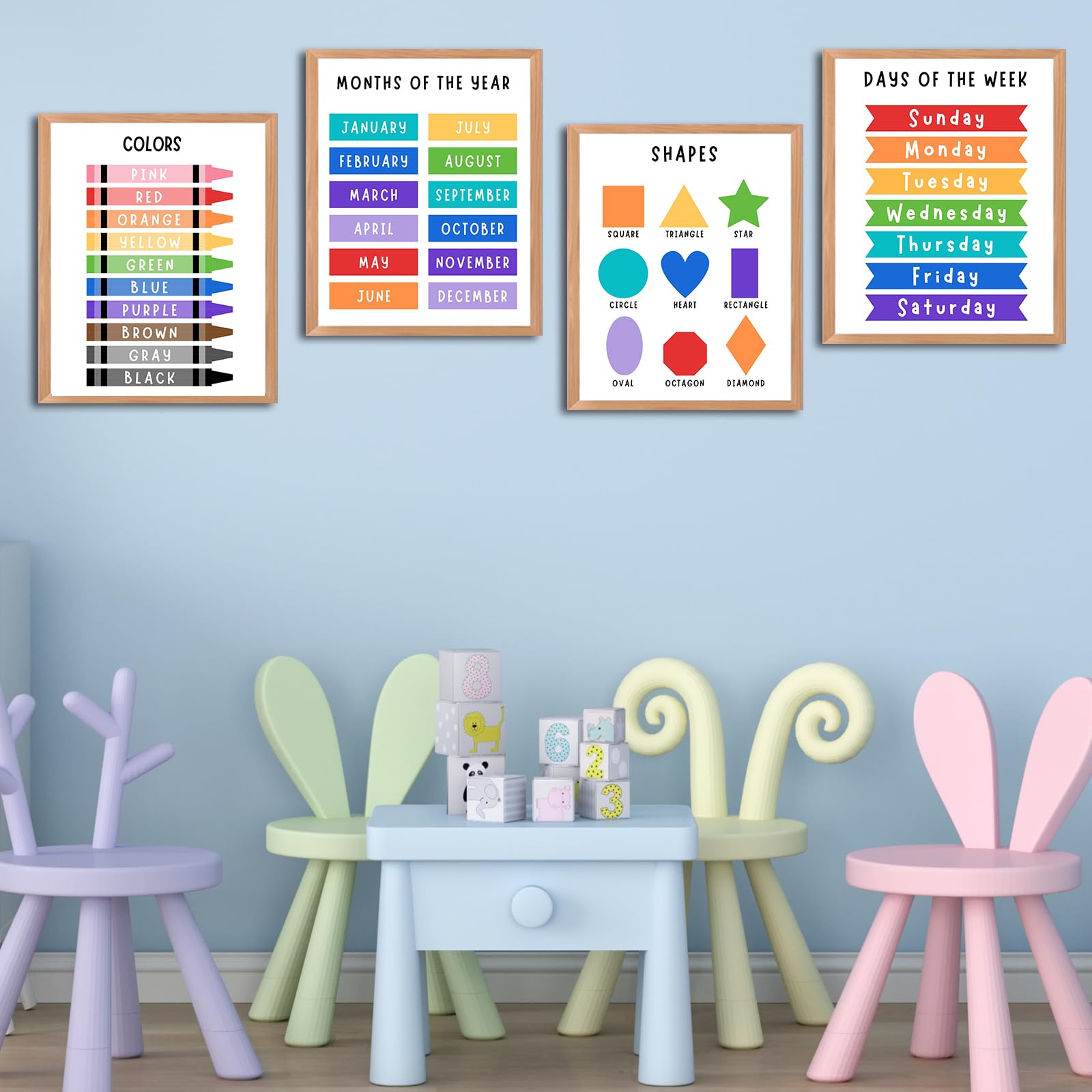 Snapklik.com : Playroom Essentials - Educational Posters For Toddlers ...