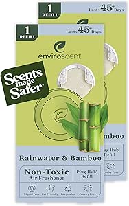 Amazon.com: Enviroscent Non-Toxic Air Freshener Refills (Rainwater ...