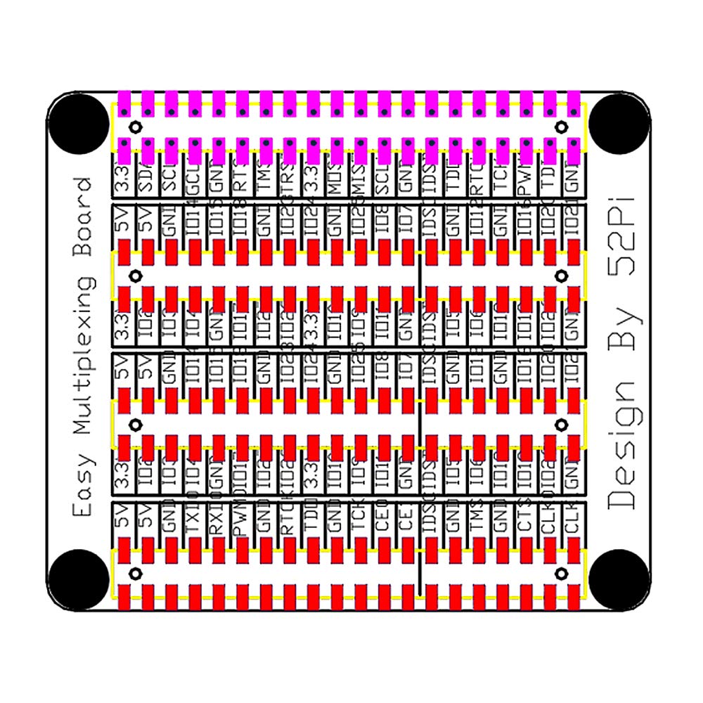 Snapklik.com : GeeekPi GPIO Extension Board For Raspberry Pi, Expansion ...
