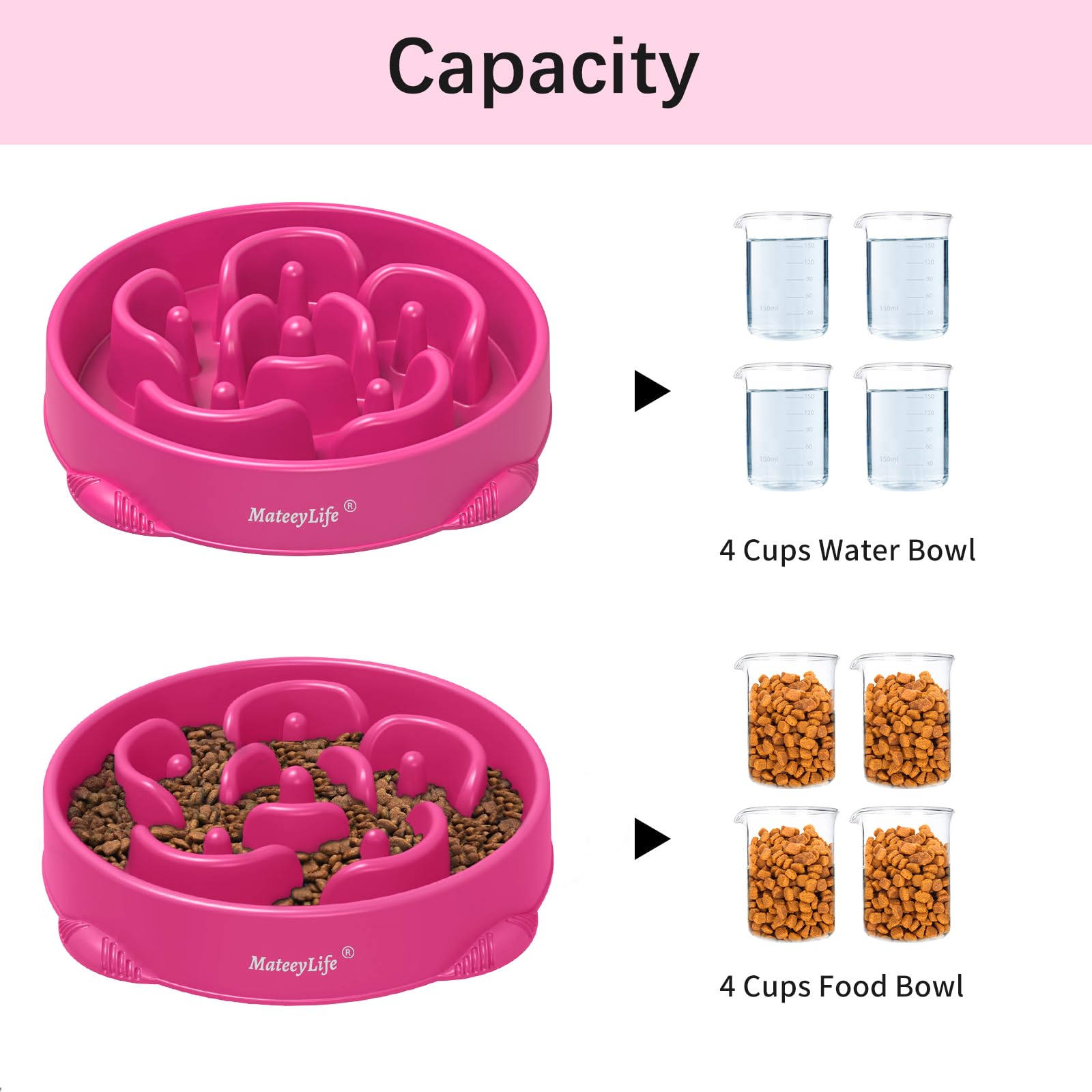 Snapklik.com : Large Slow Feeder Dog Bowls, Anti-Choking Puzzle Dog ...