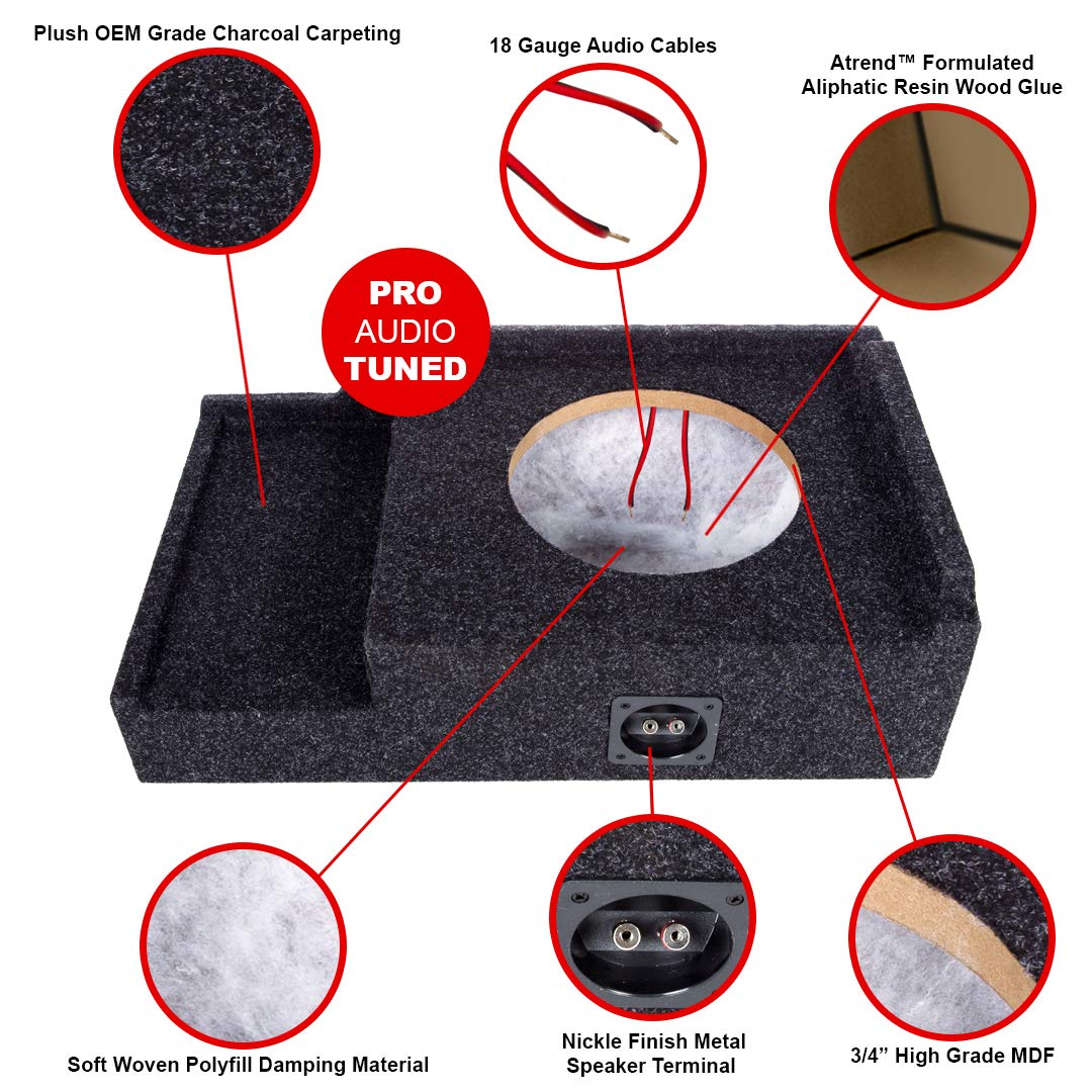 Buy Bbox Single 12 Inch Sealed Subwoofer Enclosure - Car Subwoofer ...